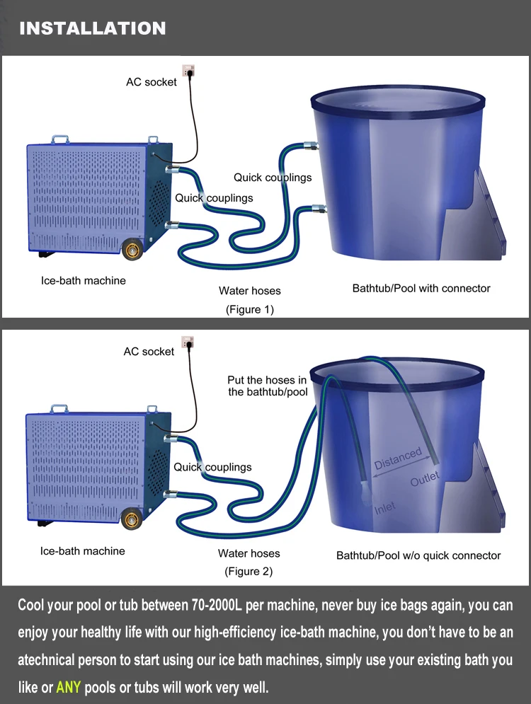 Ice Bath Athlete Recovery Water Chiller 0.6p Machine Cooling Chiller ...