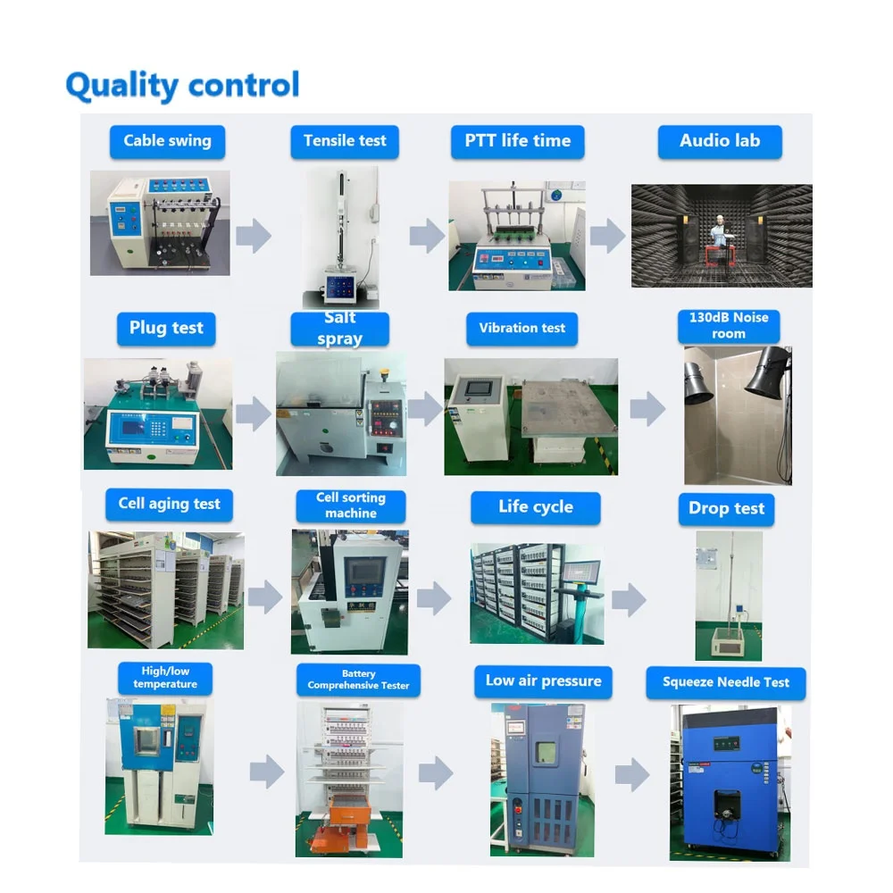 Rugged Manpack Radio H-250/U Handset with U229 U329 Connector