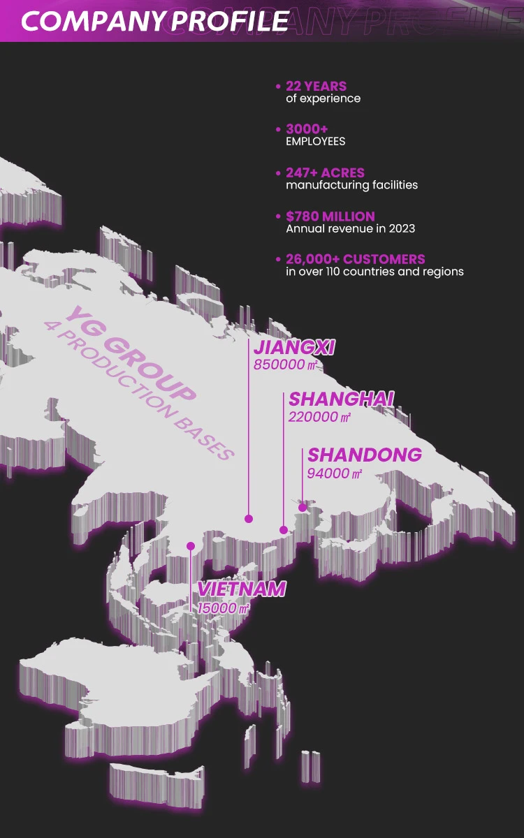 Self-adhesive Transparent Ppf Car Paint Protection Film - Buy Car Film ...