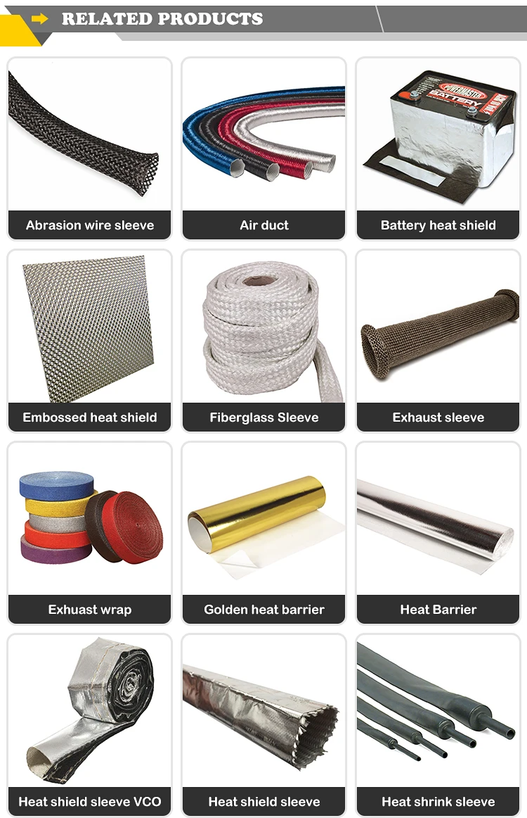 Custom Size Adhesive Backed Aluminum Fiberglass Material Insulation ...