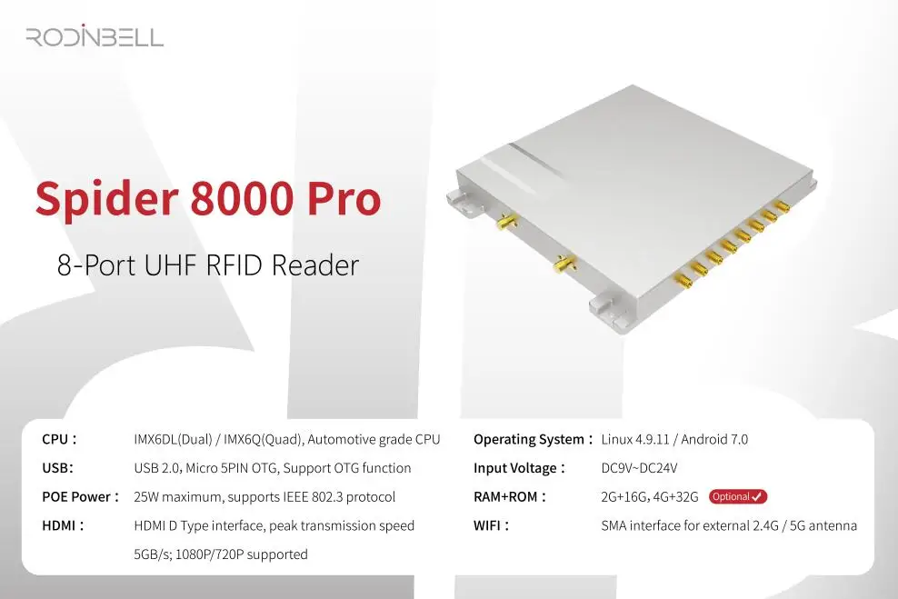 UHF RFID Fixed Reader Long Range RFID Reader and Writer Impinj for ...