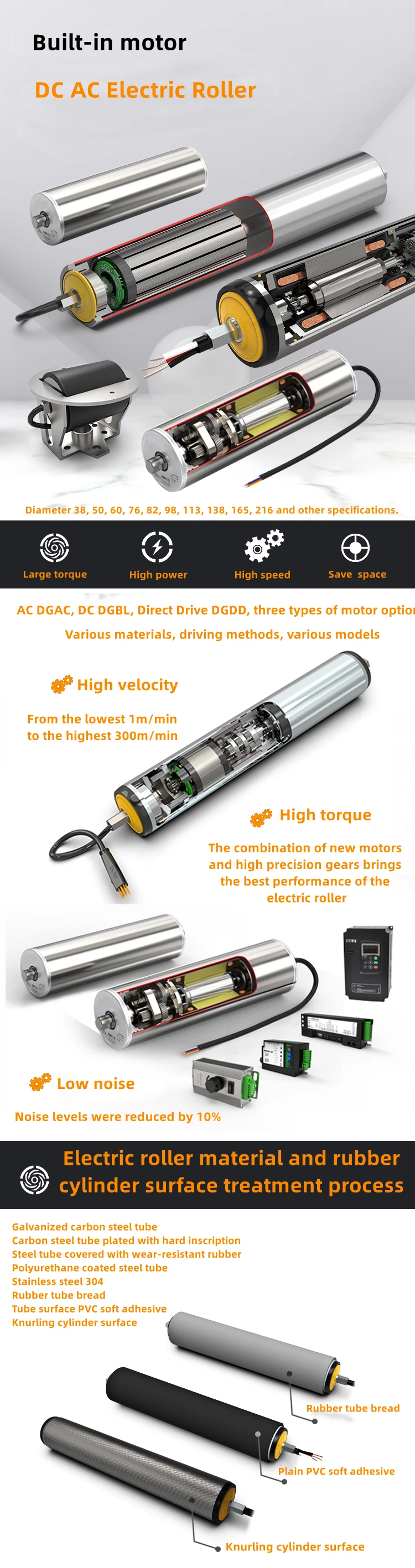 Universal Gravity Conveyor Rollers Spring Loaded For Conveyor Rollers ...