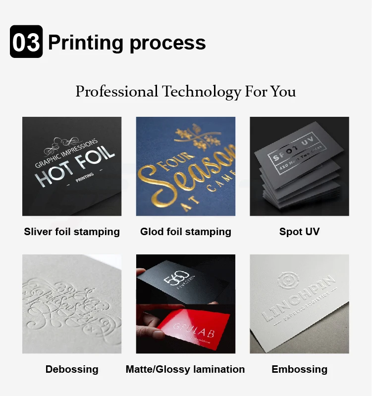 Custom Daily Scriptures for Reflection - Christian Prayer Journal