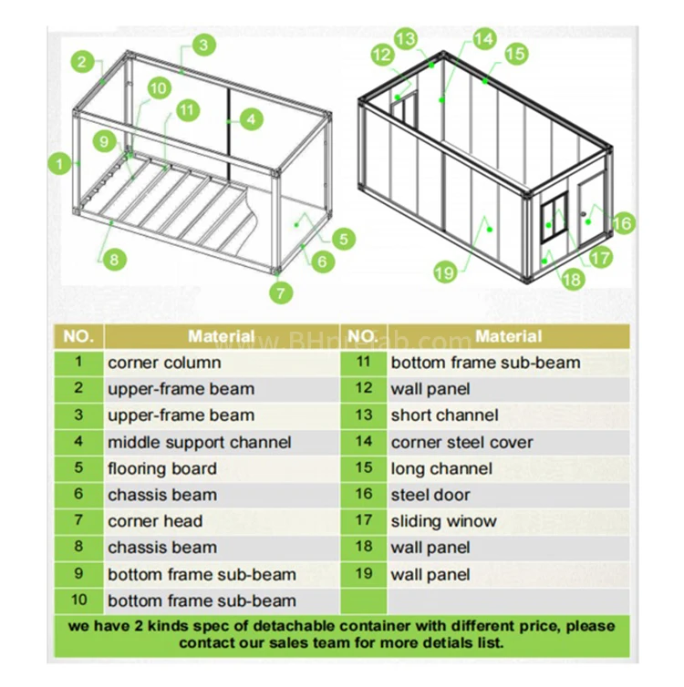 High Quality Flat-Pack Module - Earthquake Proof Living