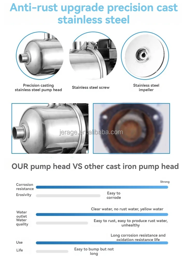 Automatic Electric Constant Pressure Variable Frequency Water ...