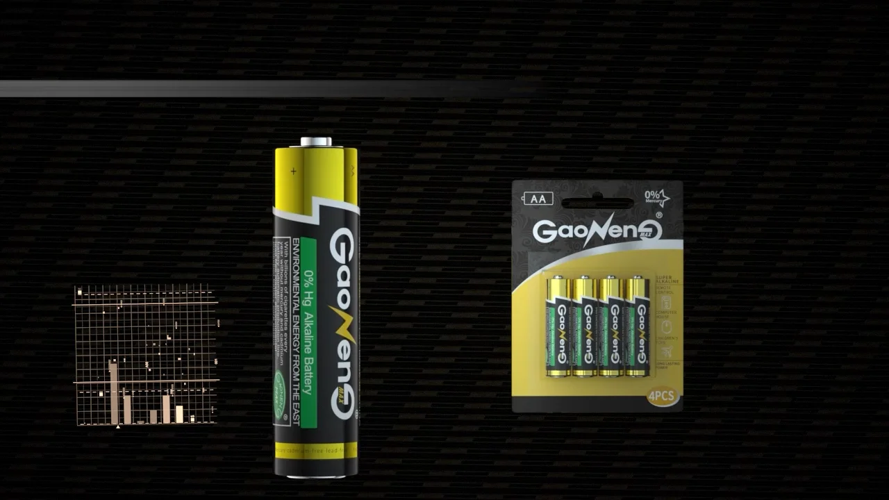 Gaonengmax Aa Piles 1.5v Aa Lr6 Alkaline Pilas Dry Battery La Pile Aa ...