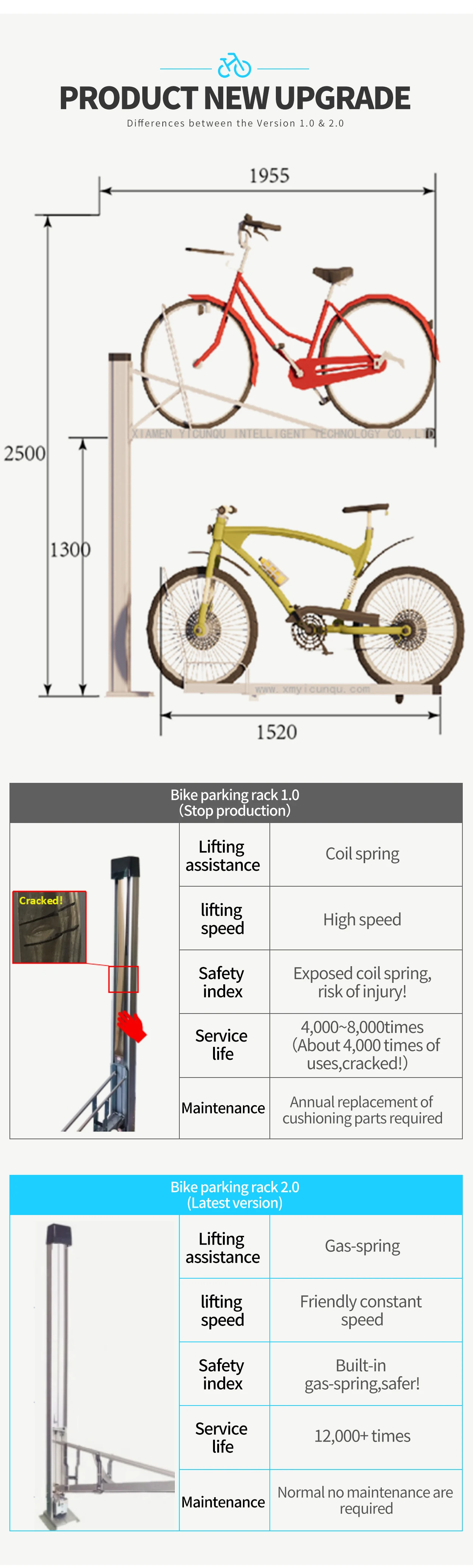 Double Height Two Tier Storage Bike Rack - Buy Bicycle Rack ...