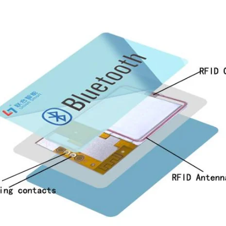 Nrf52832 Da14585 Uuid Ble Bluetooth Beacon Programmable Low Energy ...