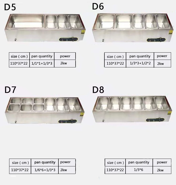 Commercial Electric Food Warmer Buffet Countertop Soup Bain Marie - Buy ...