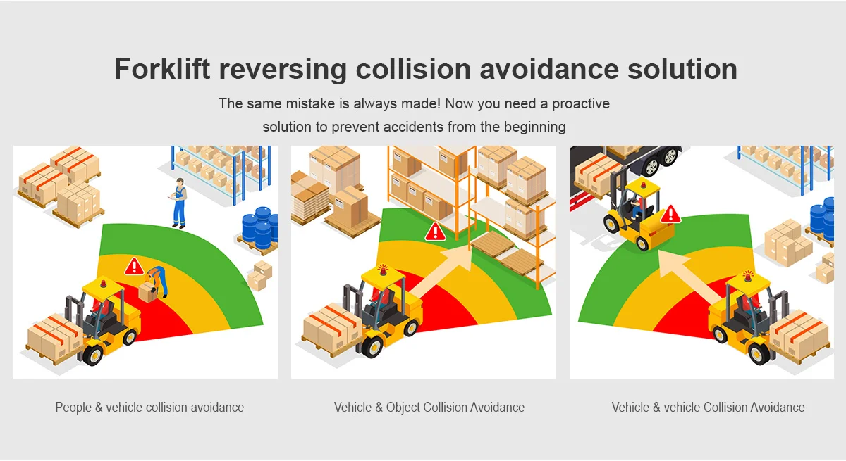 Industrial Vehicle Safety - Collision Avoidance System
