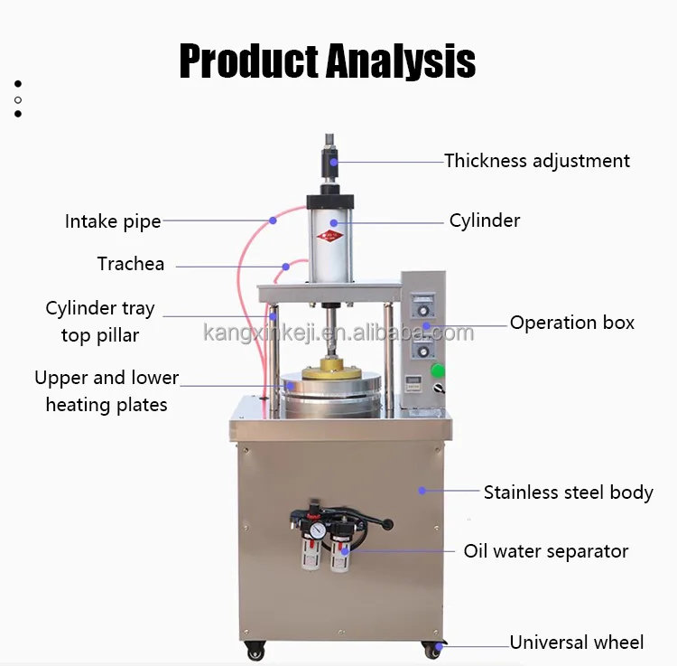 Intelligence Paratha Making Roti Pressing Press Pancake Maker Machine ...