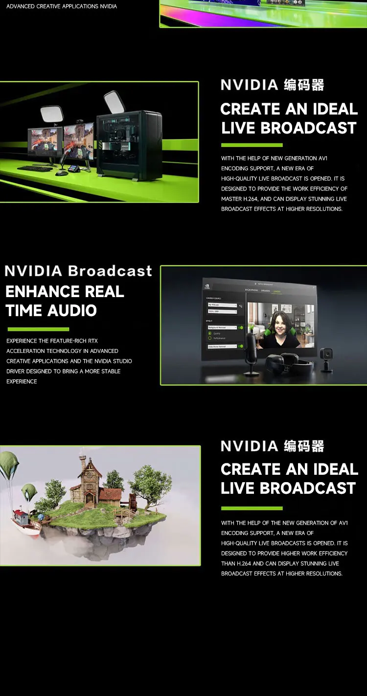 Nvidia RTX 4090 24GB Turbo GPU - Ultimate Gaming Graphics