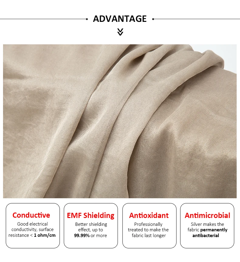 100% Silver Fiber Transparent Radiation Proof Electromagnetic Shielding ...