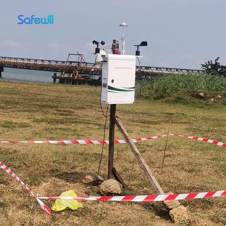 Outdoor Micro Ambient Air Pollution Quality Detection System ...