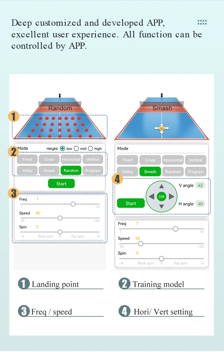 Intelligent Automatic Pickleball Shooting Machine - Spin Shot Training