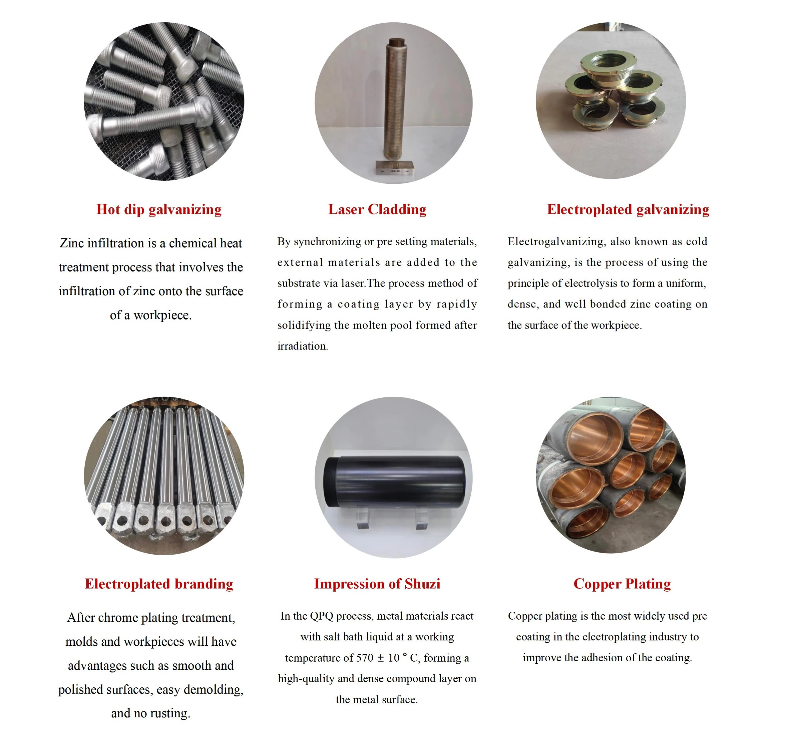 Laser Cladding Process Prop Cylinder for Hydraulic Support| Alibaba.com