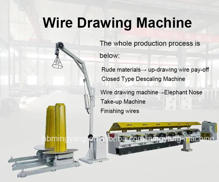 Oem Factory Straight Line Pulley Type Aluminum Wire Drawing Machine ...