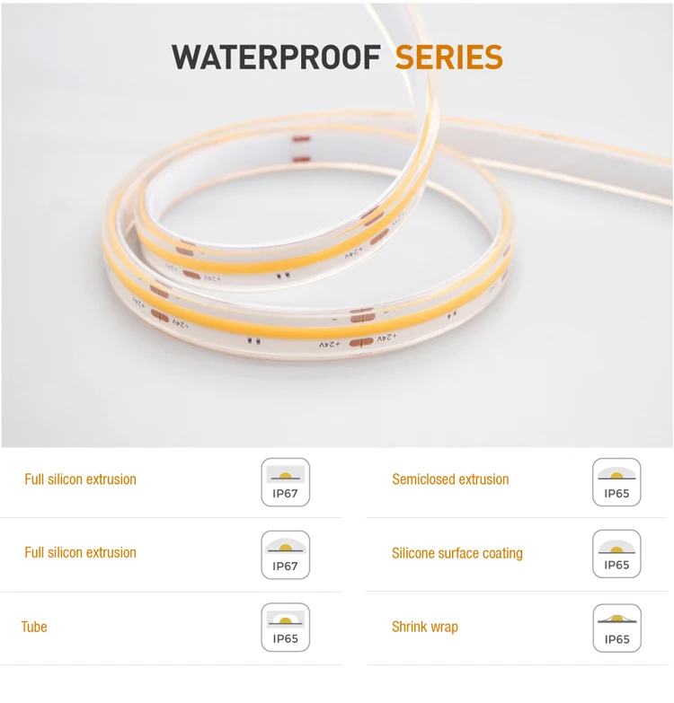 Wholesale Factory 10W/M 8MM Free Cutting Flexible COB Led Strip 512leds ...