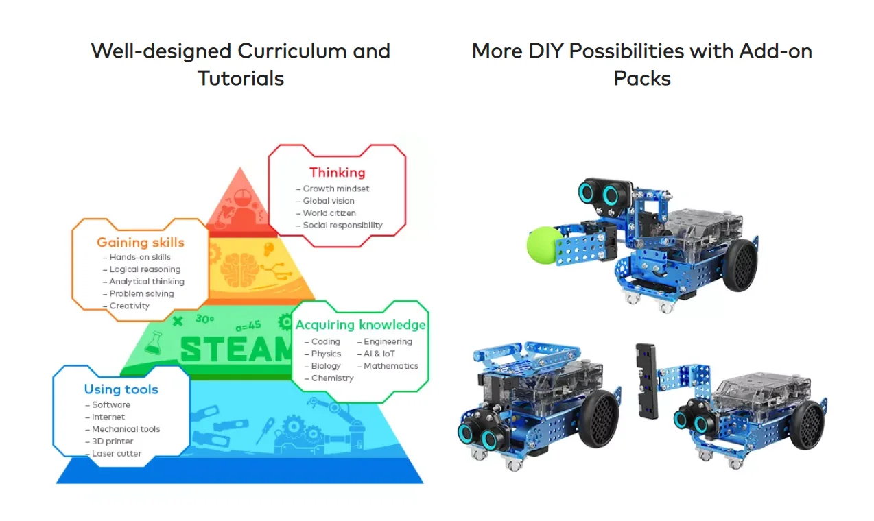 Mbot 2 - Programmable Robotics Kit for Educational Learning