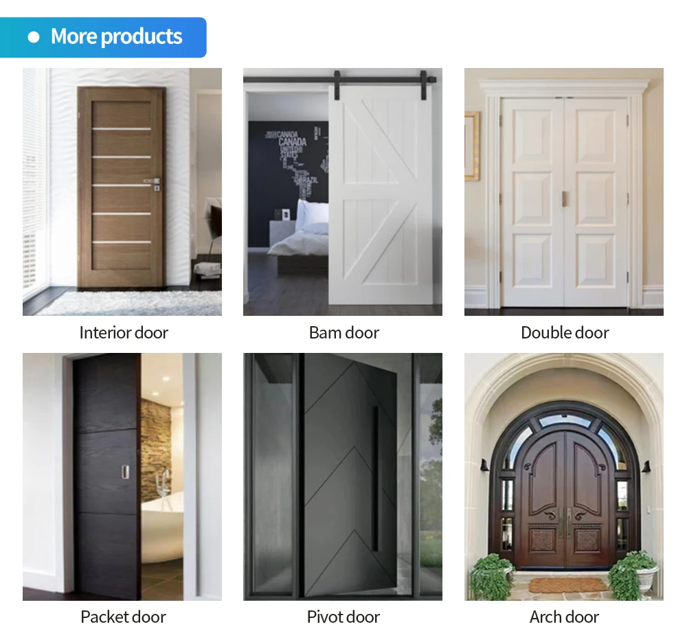 Contemporary Modern Interior Wood Veneer Door Wood Plastic Door Design ...