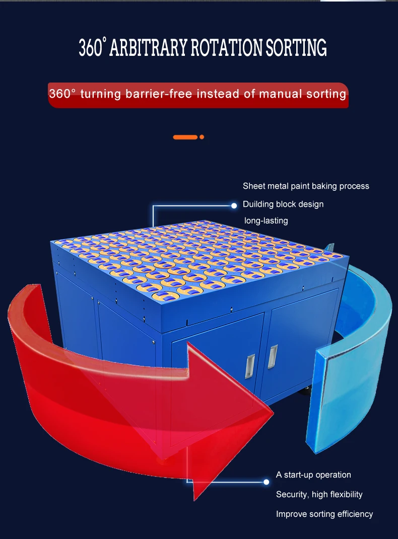 Balance Wheel Sorting Machine Sorting Express Super Sensitive Automatic Sorting - Buy Logistics ...