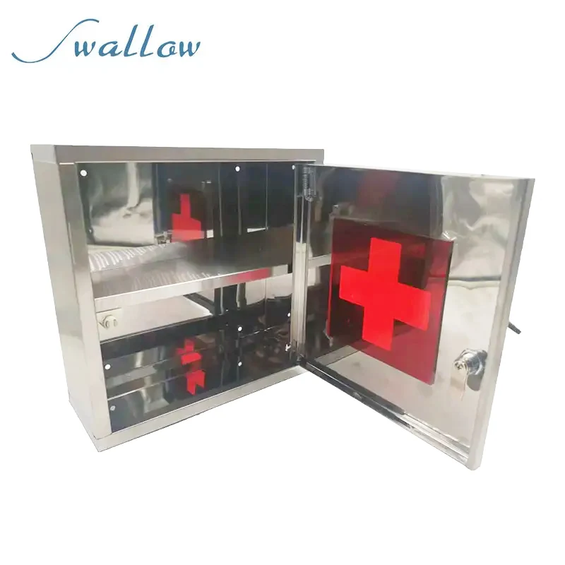 Wall-mounted Medicine Box / Metal First Aid Box| Alibaba.com