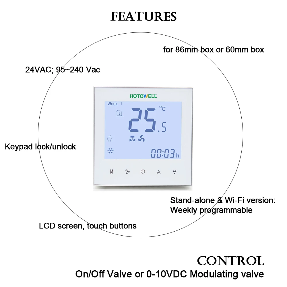 Hotowell 24V 110V 240V Room Thermostat Modbus Communication