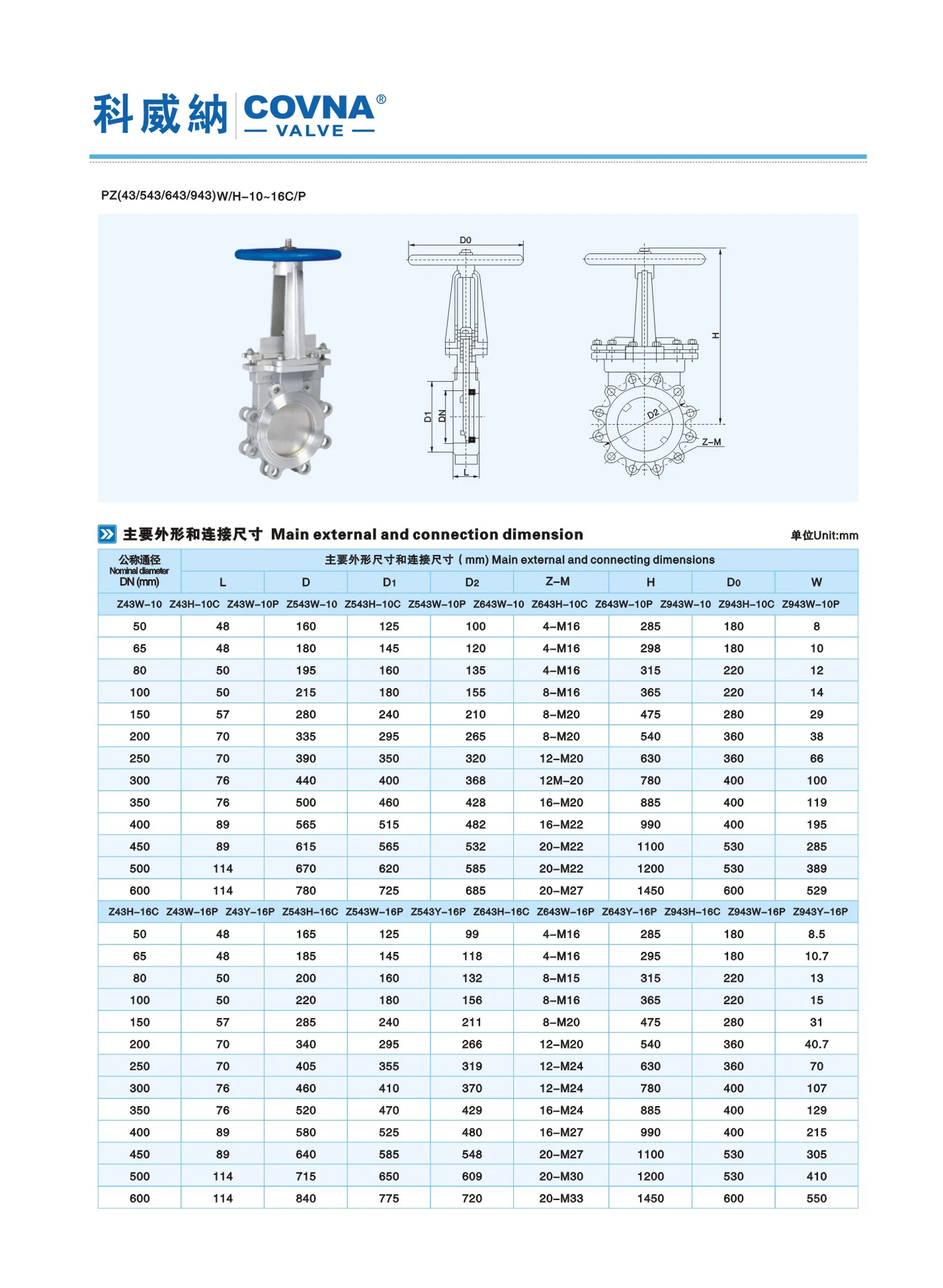 COVNA 4 Inch Industry Knife Gate Valve - Stainless Steel