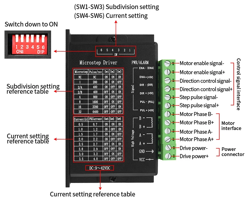 Stepper Motor Driver Tb6600 Upgrade Nema 23 Nema17 4a Dc9-42v For ...
