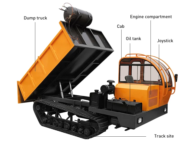 All Terrain Crawler Dumper 10 Ton Crawler Dump Truck Transporter Rubber ...