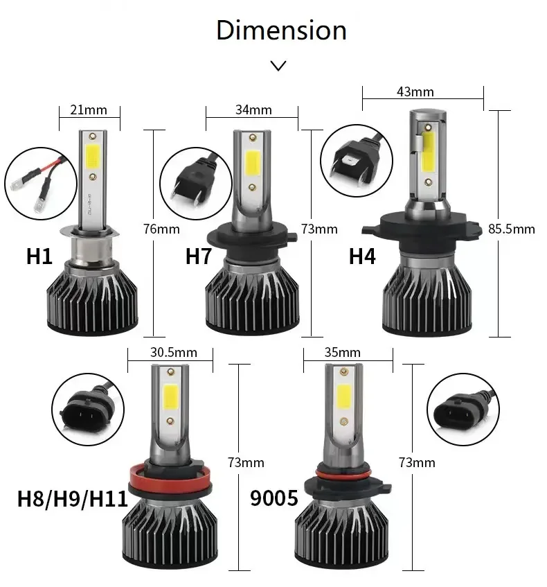 Factory Direct New Ultra Bright 5500-6000K Built-in Fan Temperature ...