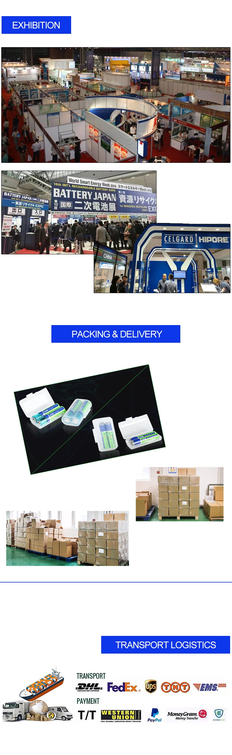 Best Price Wholesale Rechargeable AAA Lithium Ion Battery