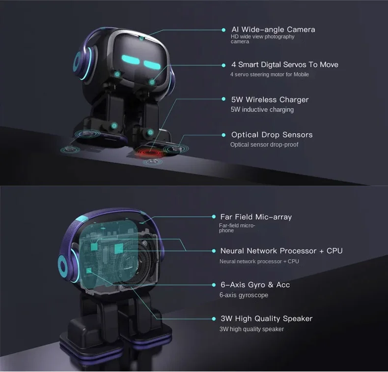 Standard Interactive Emo Robot - Advanced Intelligent Emotionally ...