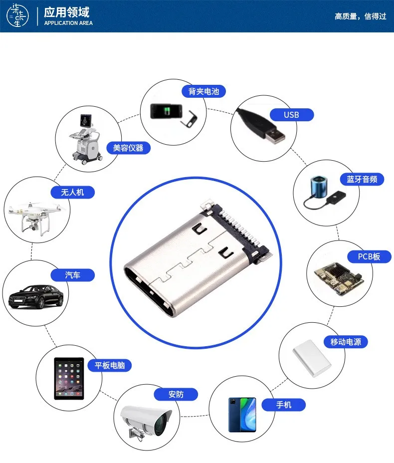 USB Type C 12 Pin Male Connector Horizontal Type Sinking Plate 0.95mm ...