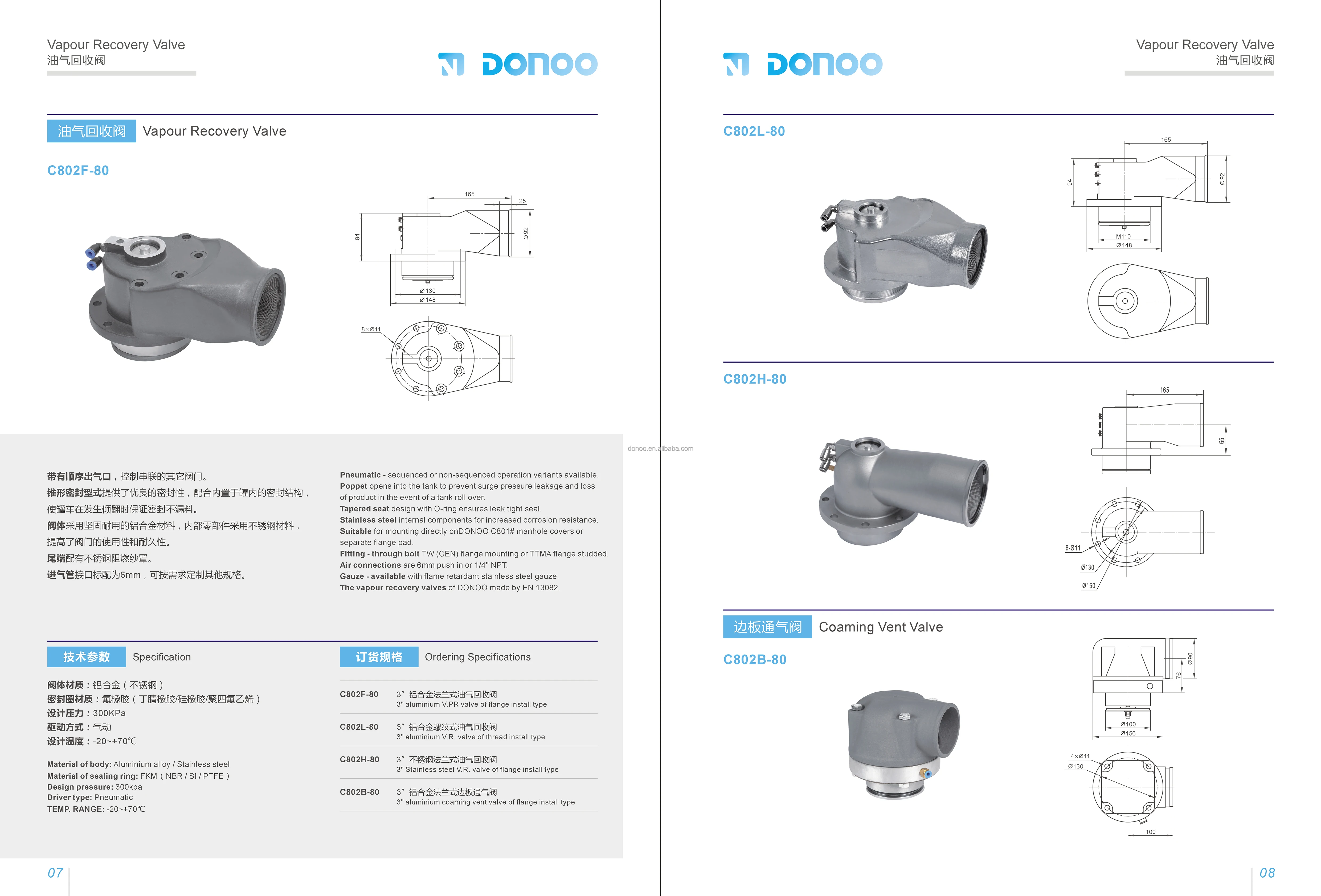 Aluminum Coaming Vent Valve For Fuel Tank Truck - Buy Aluminum Alloy ...