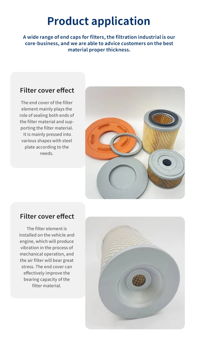 China Manufacturer Galvanized Filters End Caps For Air Filter -w - Buy ...