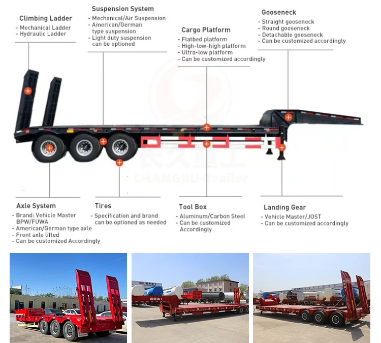 3 Axles 4 Axles 70 80 Ton Lowbed Semi Trailer - Heavy Duty