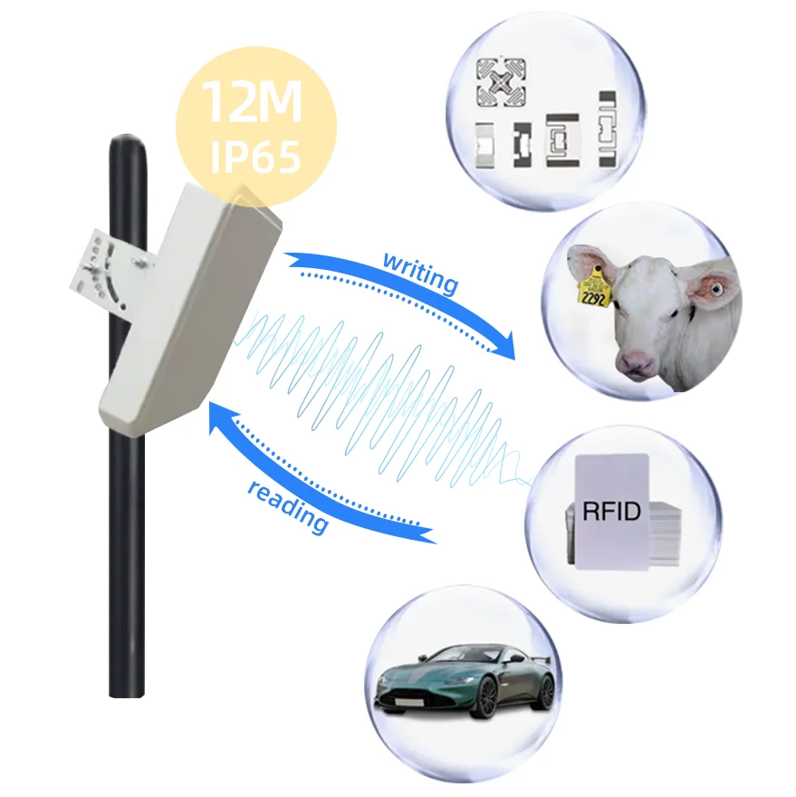 Outdoor Car parking Long Range Uhf Rfid Reader Writer Scanner for ...