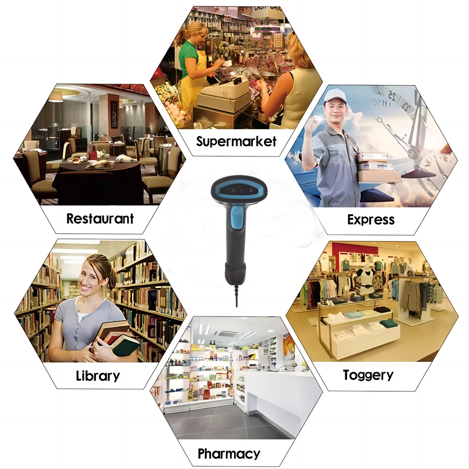 Affordable Price 1D Wired Scanners Price Barcode Reader U3-C| Alibaba.com