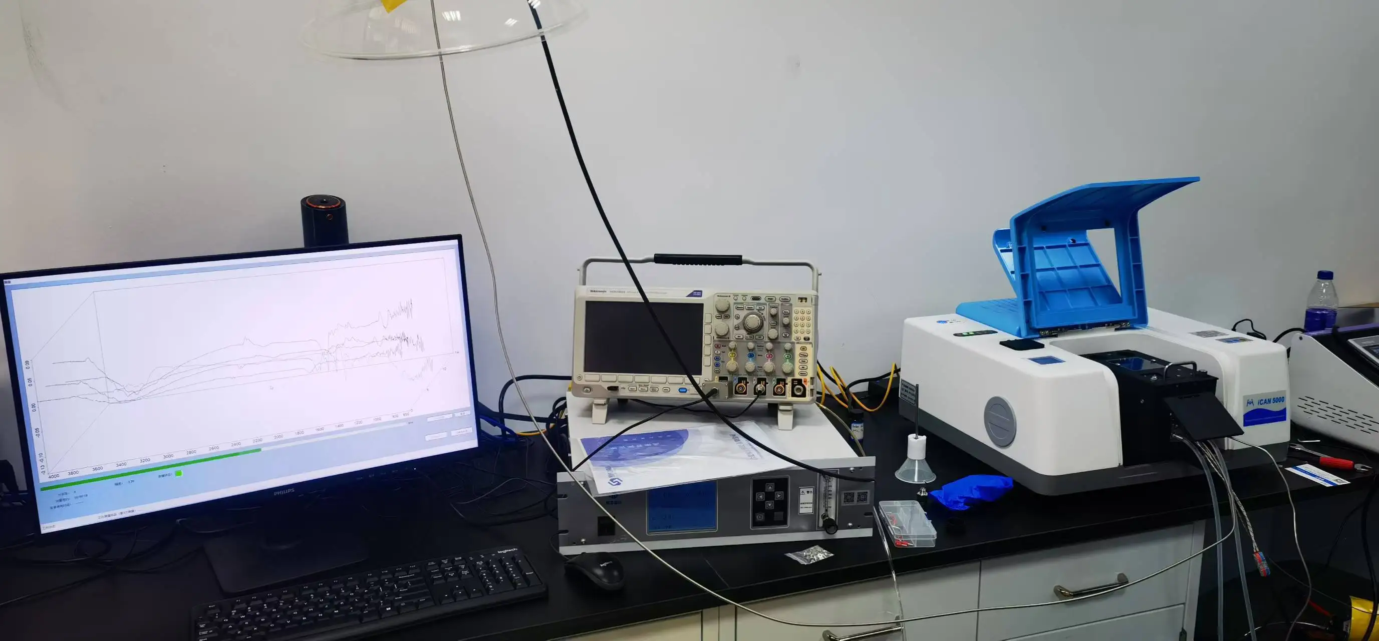 FTIR Analyzer Fourier Transform Infrared Spectrophotometer FTIR ...