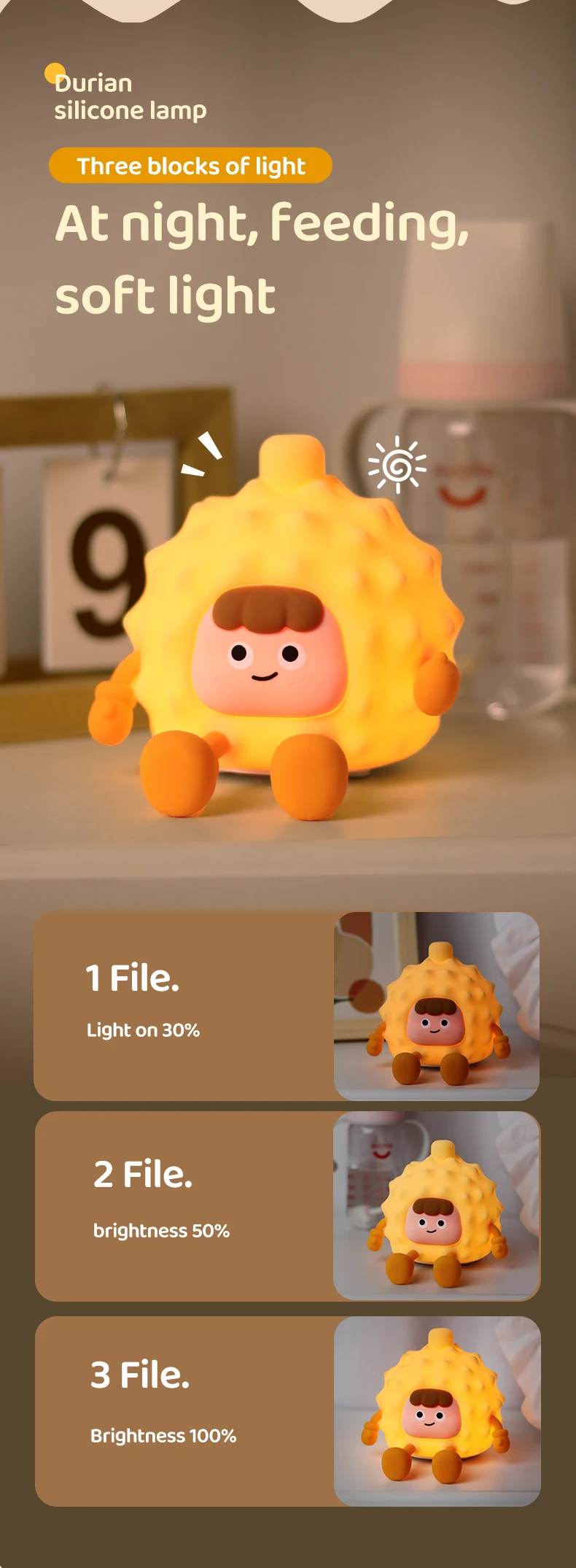 Hot Sale Fruit Durian Led Night Light Kids Baby Bedroom Party Birthday ...