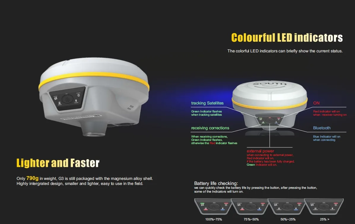 Gnss Differential Receiver Gnss1590 Channel Gps Land Survey Maplays A10 ...