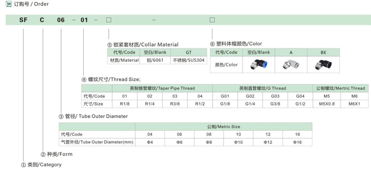 Copper Zinc-free Specifications Pneumatic Quick Connector External ...