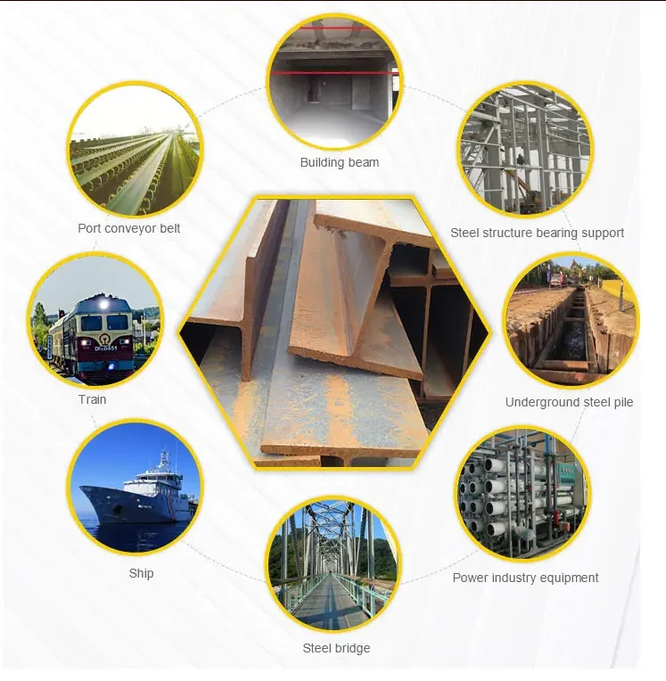 350x350 Wide Flange Steel H Beam Universal H Section Steel Column Hea ...