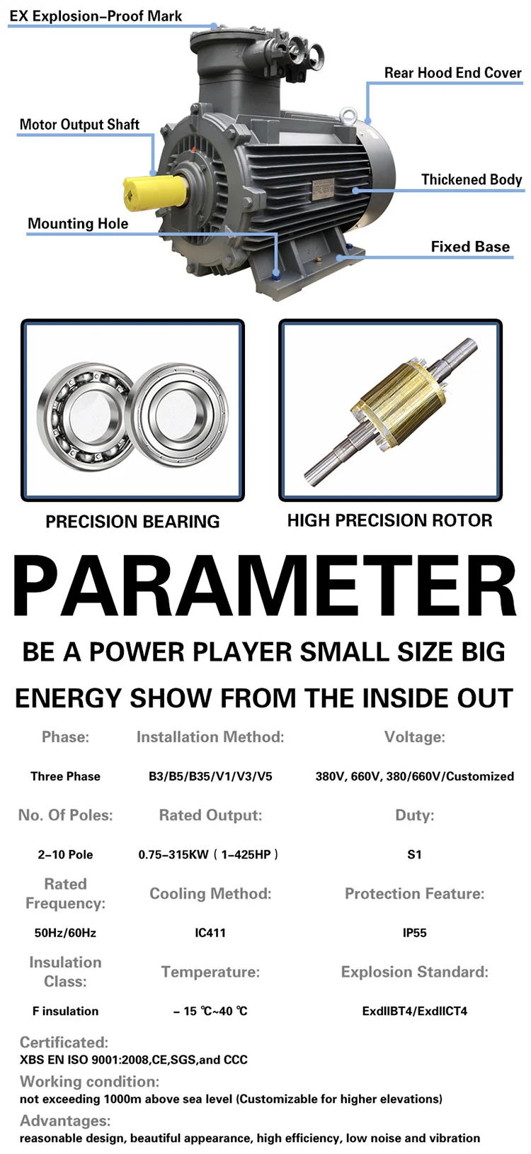 Ybx3 Hazardous Area Motor Premium Efficiency Three Phase Electrical Ac Flameproof Explosion ...