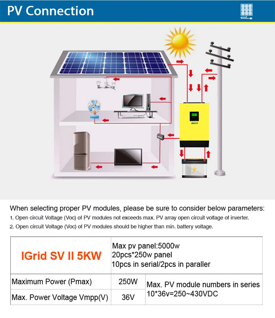 15KW Hybrid Solar Power Inverter Off Grid 48V 220V 100A MPPT - OEM