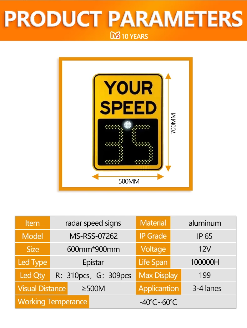 Radar Warning Signs - Portable LED Solar Speed Limit Display