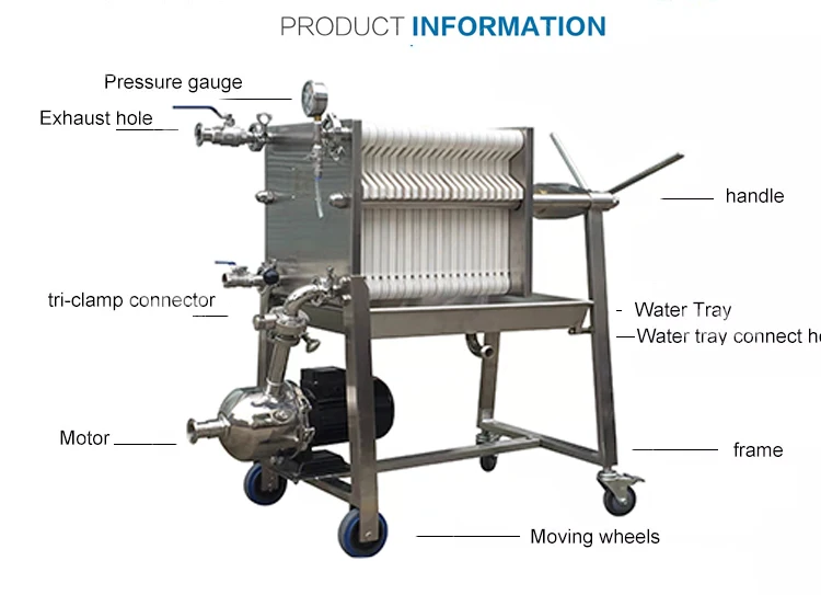 Laboratory Filter Press Machine - High Efficiency & Portability