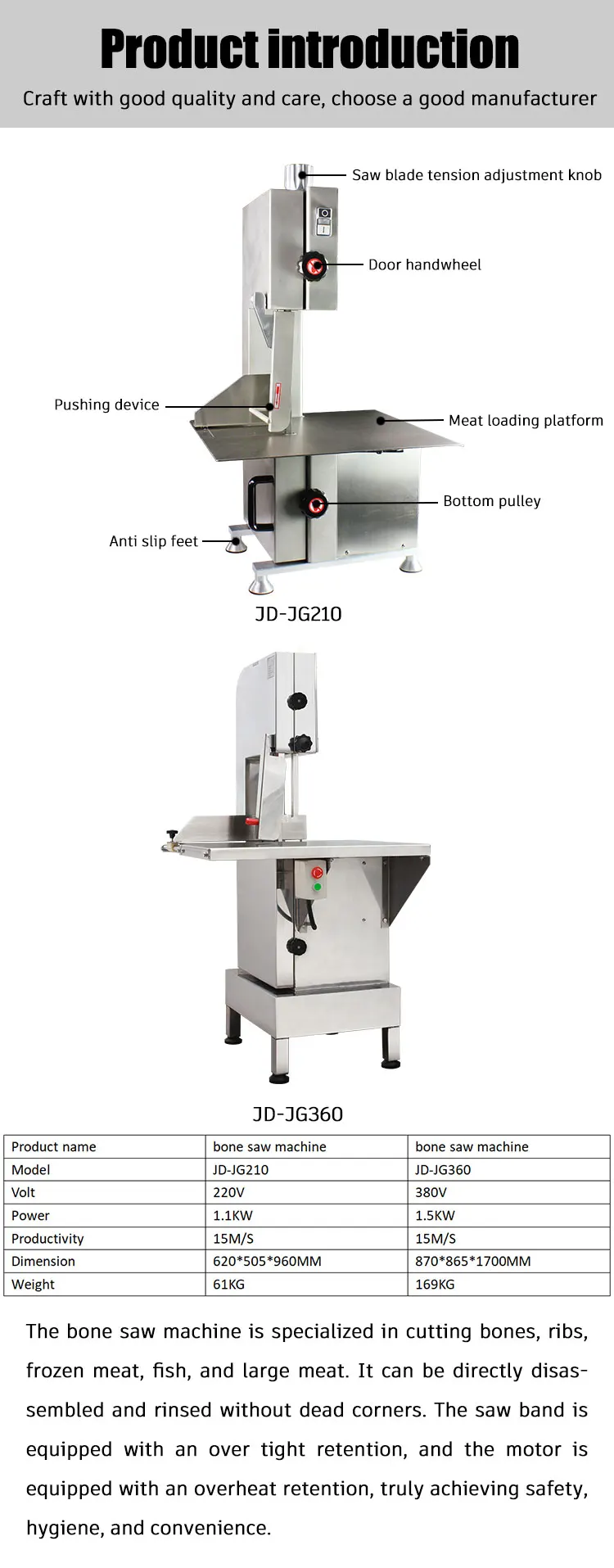 Electric Bone Saw Meat Cut Machine Commerical Butchers Bone Saw Machine ...