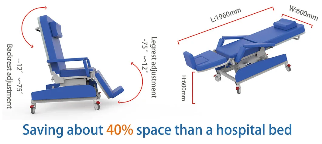 Hospital Furniture Manual Control Reclining Hospital Patient ...